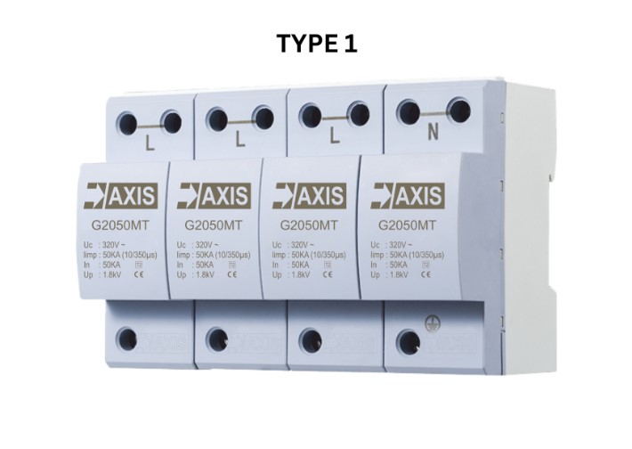Surge Protection Device OR Circuit Breaker? - Industrials Machine